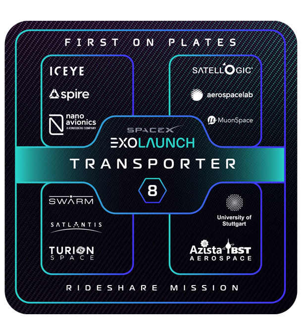 Exolaunch - Transporter 8